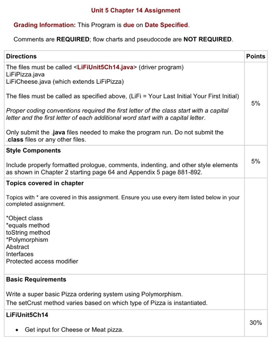 Solved Unit 5 Chapter 14 Assignment Grading Information: | Chegg.com