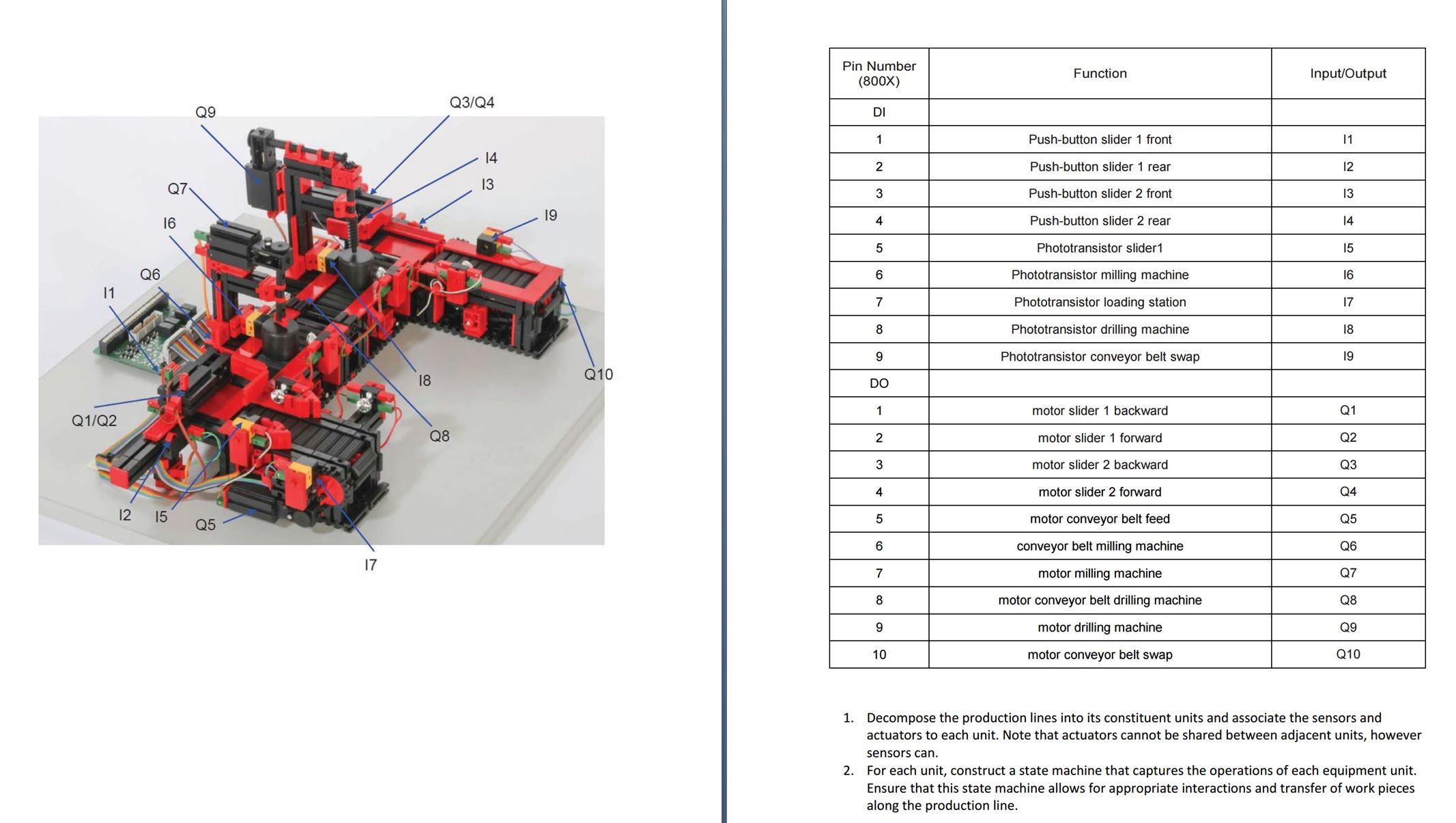 Following is the image of a demo production line in | Chegg.com