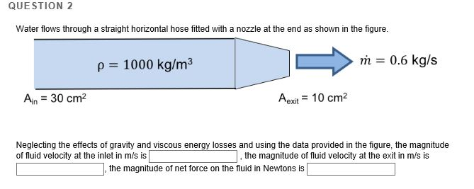Solved QUESTION 1 Water flows into a hose in the shape of a | Chegg.com