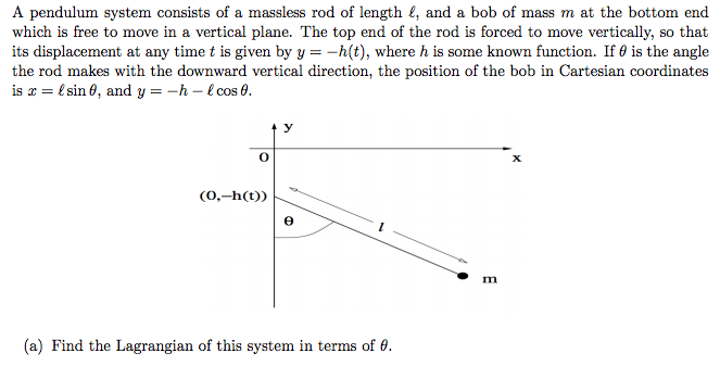 Solved A pendulum system consists of a massless rod of | Chegg.com