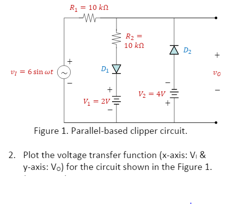 Solved Plot the voltage transfer function (x-axis: V_1 & | Chegg.com