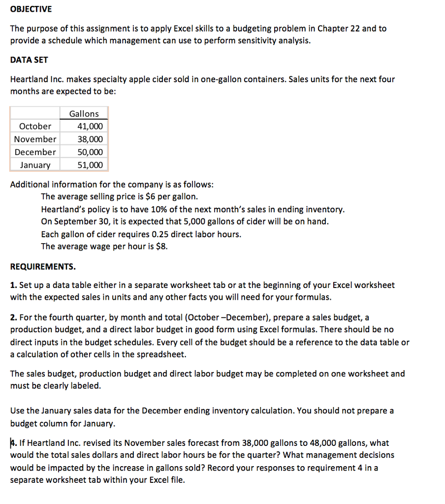 Solved OBJECTIVE The purpose of this assignment is to apply | Chegg.com