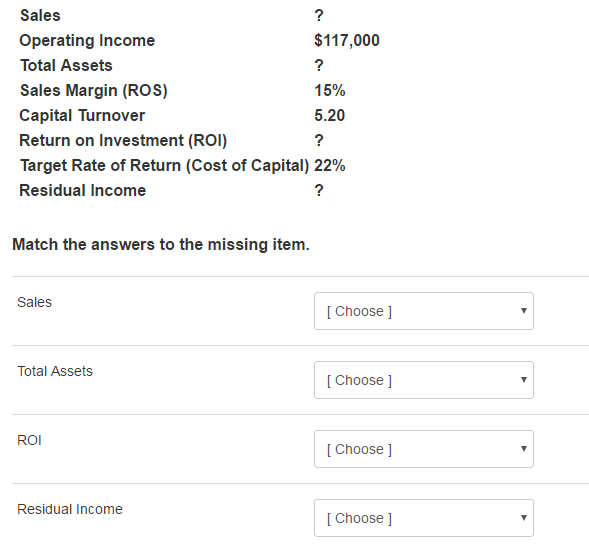 Solved Sales ? Operating Income $117,000 Total Assets ? | Chegg.com