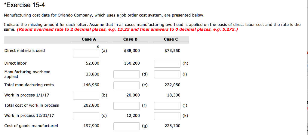 Solved *Exercise 15-4 Manufacturing cost data for Orlando | Chegg.com