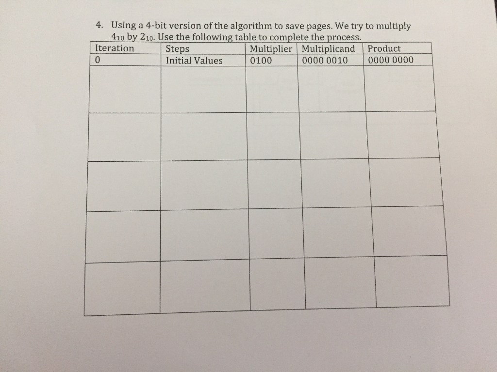 Solved Using A 4 Bit Version Of The Algorithm To Save Pages 