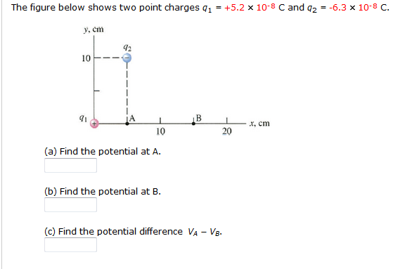 Solved The figure below shows two point charges q1 = +5.2 x | Chegg.com