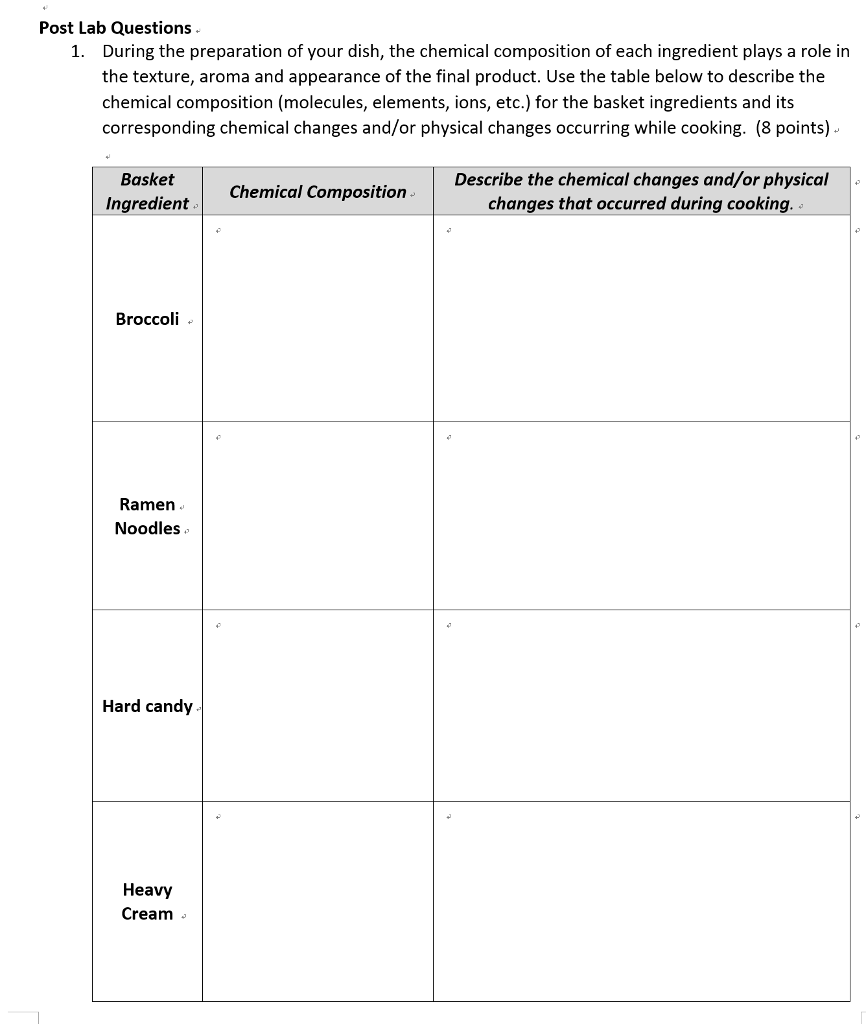 Solved Post Lab Questions During the preparation of your | Chegg.com
