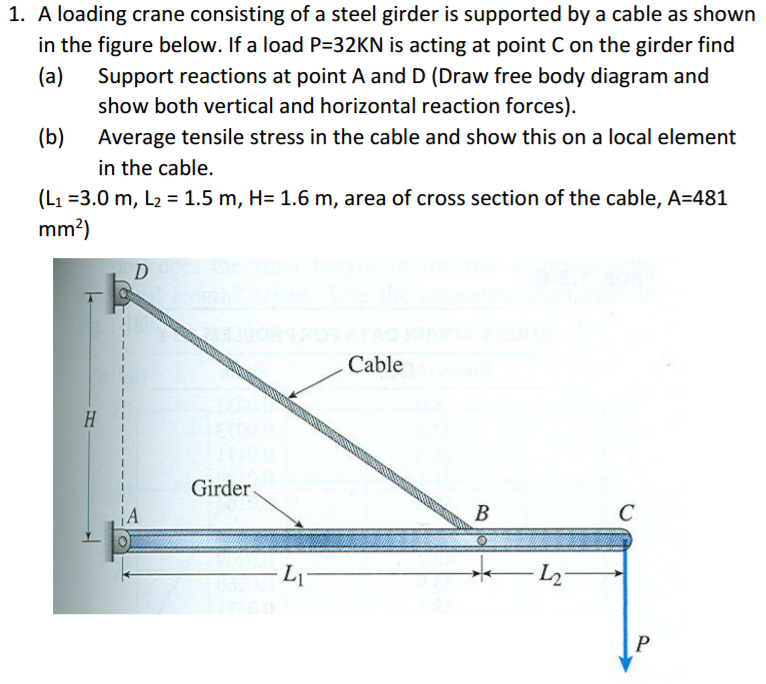 Solved A loading crane consisting of a steel girder is | Chegg.com