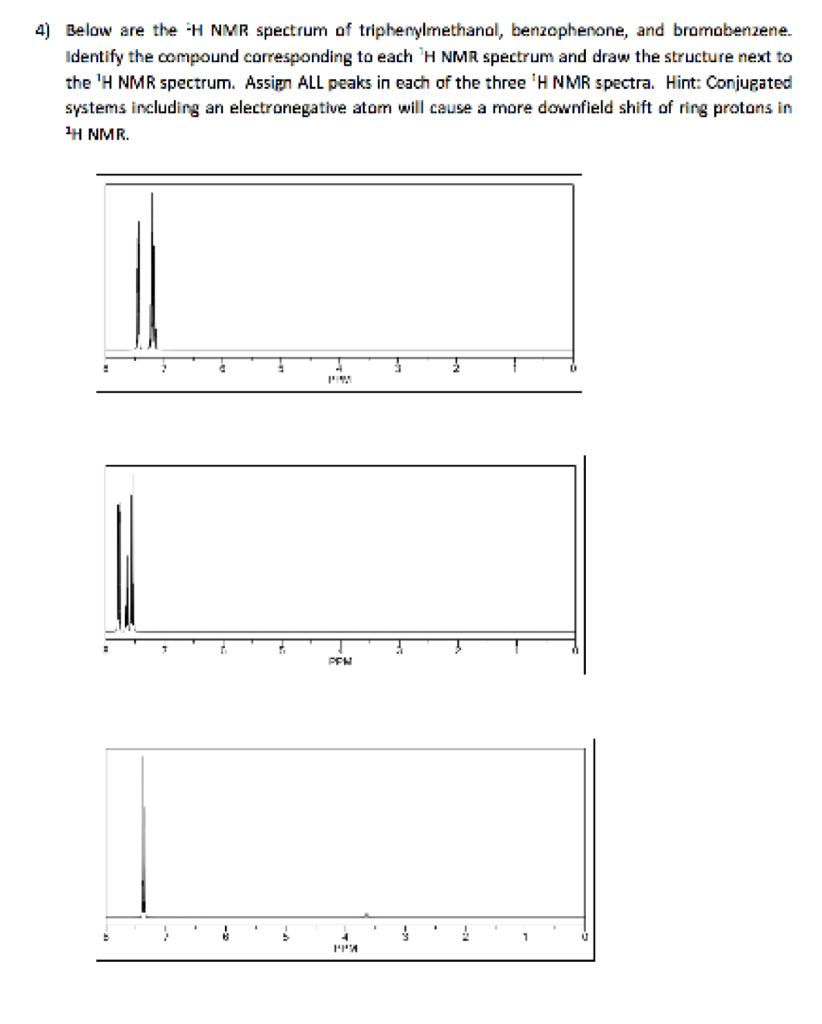 Solved bromobenzene. 4) Below are the H NMR spectrum of | Chegg.com