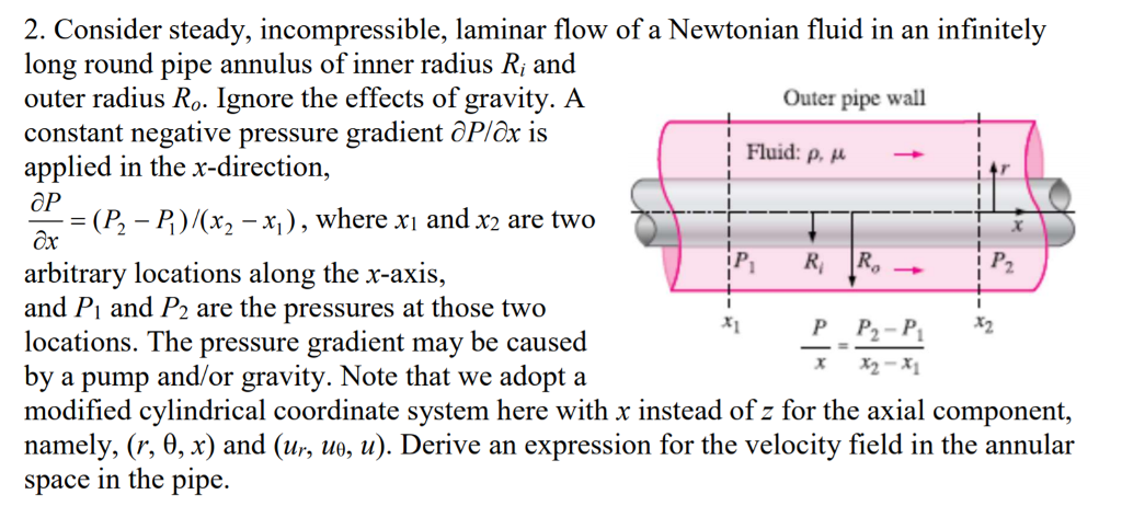 Solved 2. Consider steady, incompressible, laminar flow of a | Chegg.com Solved 2. Consider steady, incompressible, laminar flow of a | Chegg.com
