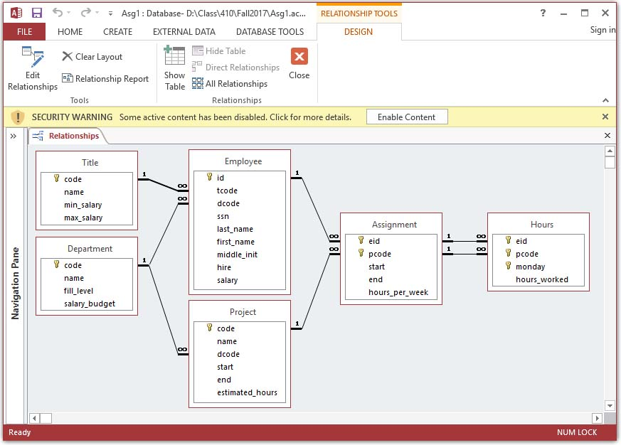 Solved Display all the columns in Project for those projects | Chegg.com