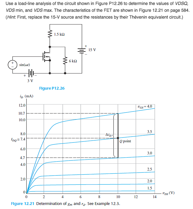 Solved Use a load-line analysis of the circuit shown in | Chegg.com