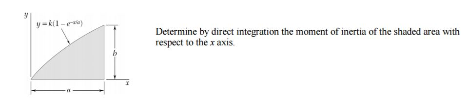 Solved Determine by direct integration the moment of inertia | Chegg.com