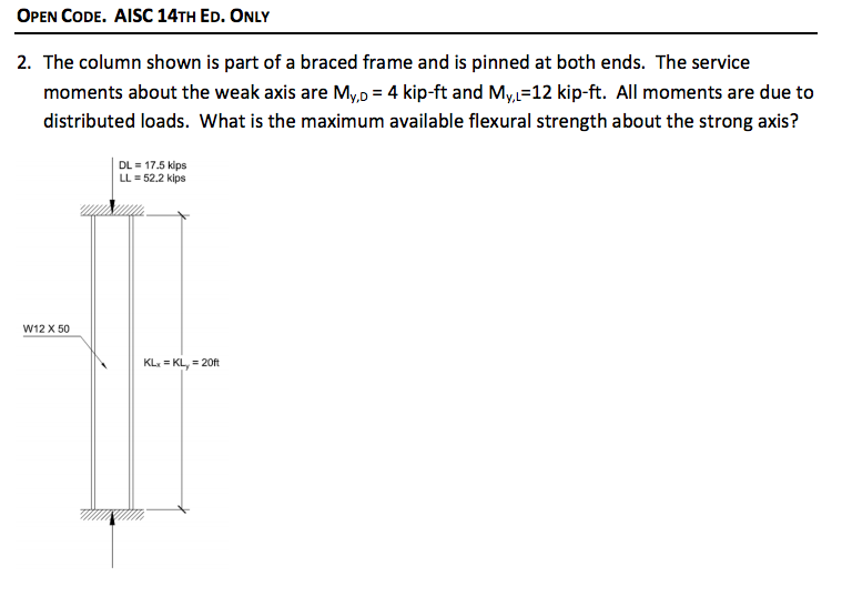 OPEN CODE. AISC 14TH ED. ONLY 1. The member shown is | Chegg.com