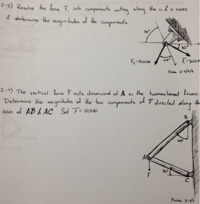 Solved Resolve the force F, into components acting along the | Chegg.com