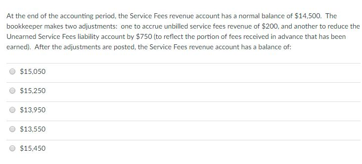 Solved At the end of the accounting period, the Service Fees | Chegg.com