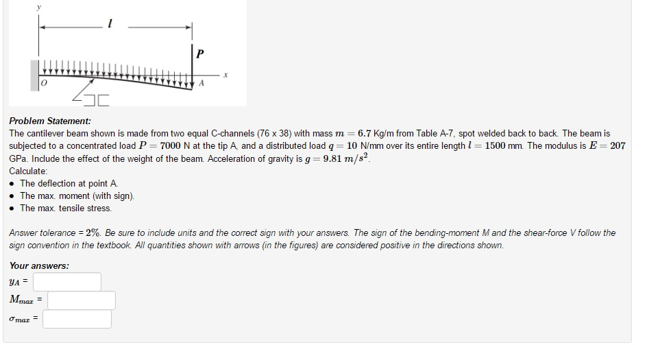 Solved The cantilever beam shown is made from two equal | Chegg.com
