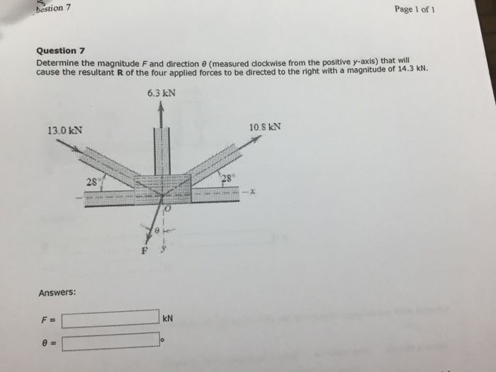 Solved Determine the magnitude F and direction theta | Chegg.com