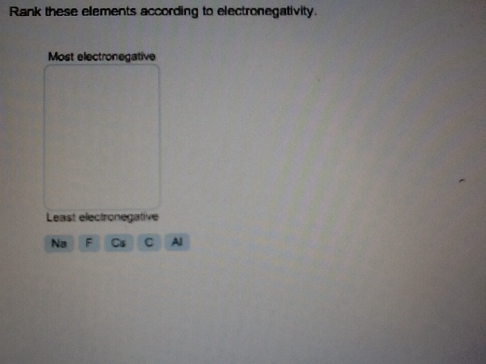 Solved Rank these elements according to electronegativity | Chegg.com Solved Rank these elements according to electronegativity | Chegg.com