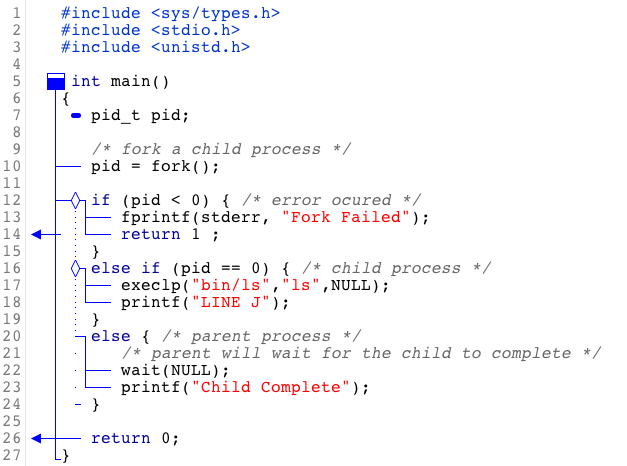 Solved 1)Including the initial parent process, how many | Chegg.com