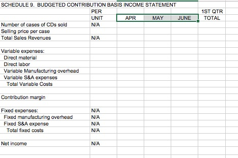 AC215-MANAGERIAL ACCOUNTING EXCEL BUDGETING PROJECT | Chegg.com