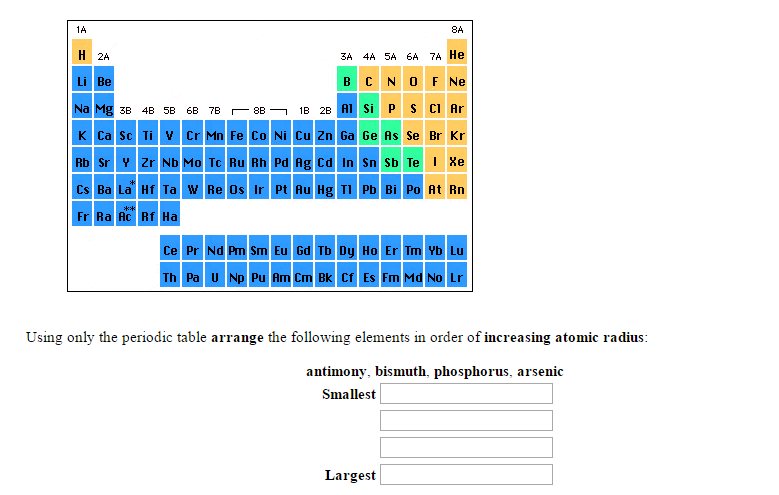 Solved Using only the periodic table arrange the following | Chegg.com