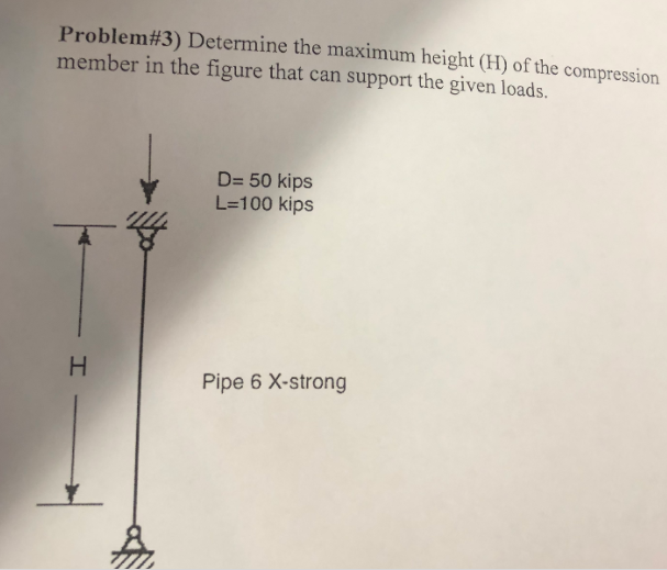 Solved Problem #3) Determine the maximum height (H) of the | Chegg.com