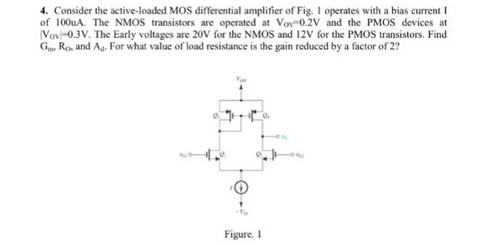 Solved Consider the active-loaded MOS differential amplifier | Chegg.com