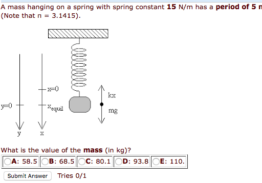 Solved A mass hanging on a spring with spring constant 15 | Chegg.com