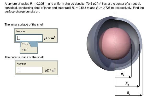 Solved A sphere of radius R1 = 0.295 m and uniform charge | Chegg.com