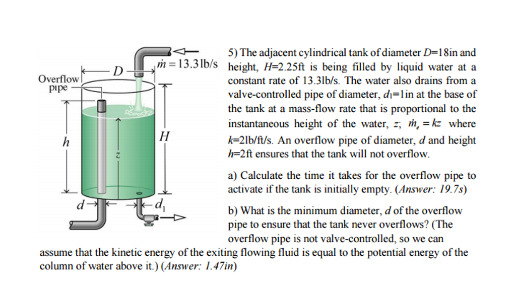 The adjacent cylindrical tank of diameter D=18in | Chegg.com