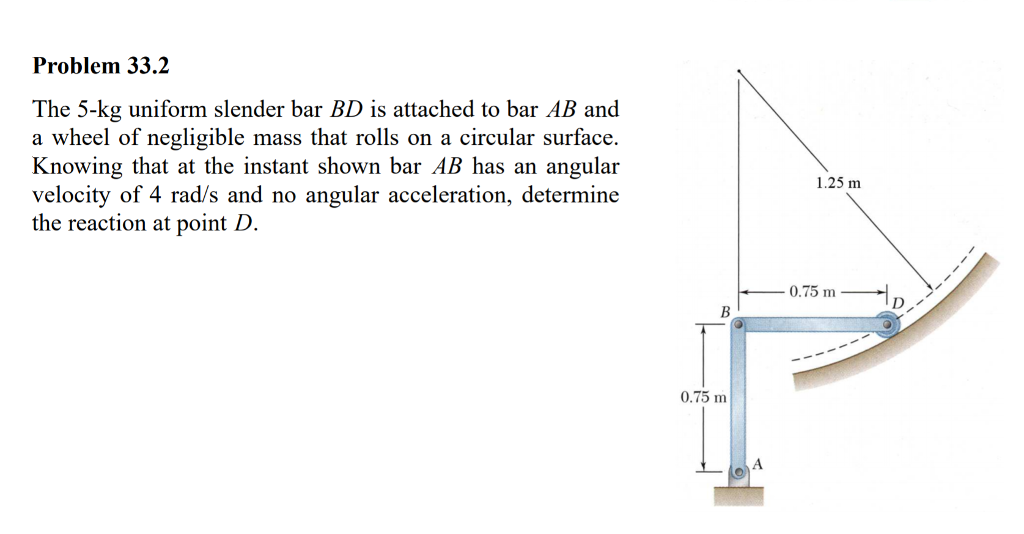 Solved Problem 33.2 The 5-kg uniform slender bar BD is | Chegg.com Solved Problem 33.2 The 5-kg uniform slender bar BD is | Chegg.com