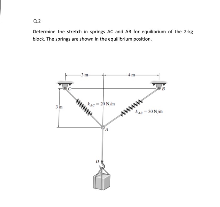 Solved Determine the stretch in springs AC and AB for | Chegg.com