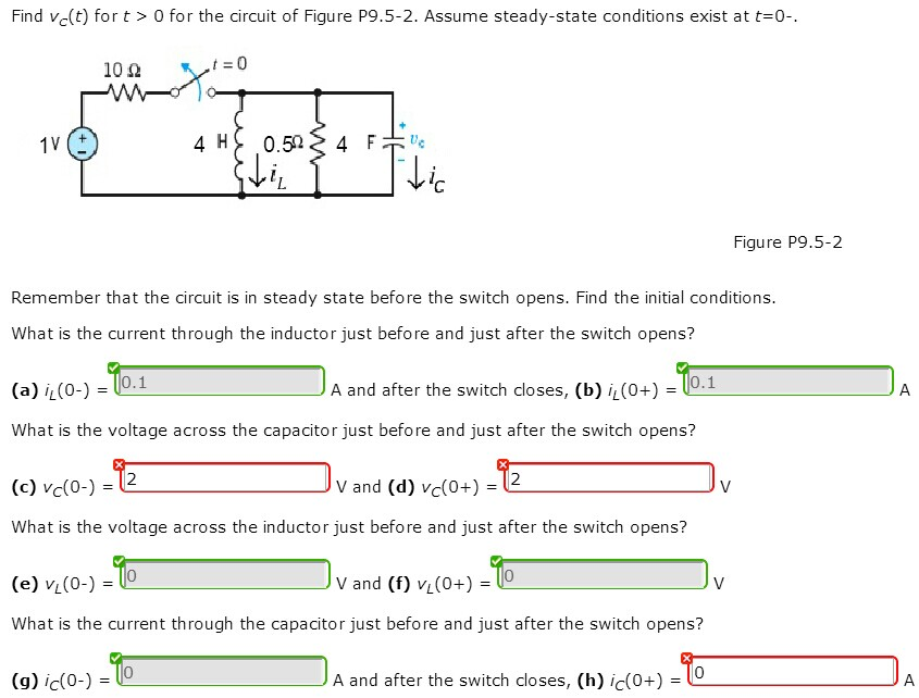 Solved Find vc(t) for t > 0 for the circuit of Figure | Chegg.com