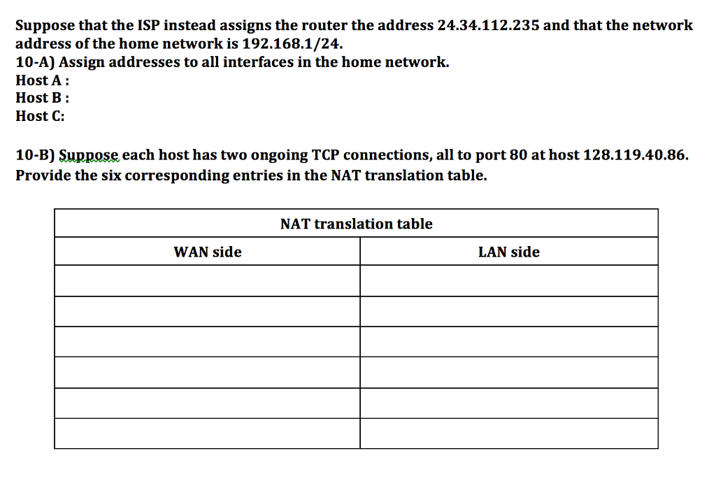 Solved NAT translation table WAN side LAN side 138.76.29.7, | Chegg.com