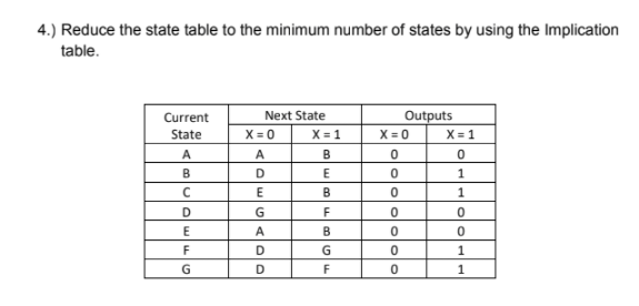 Solved 4.) Reduce the state table to the minimum number of | Chegg.com