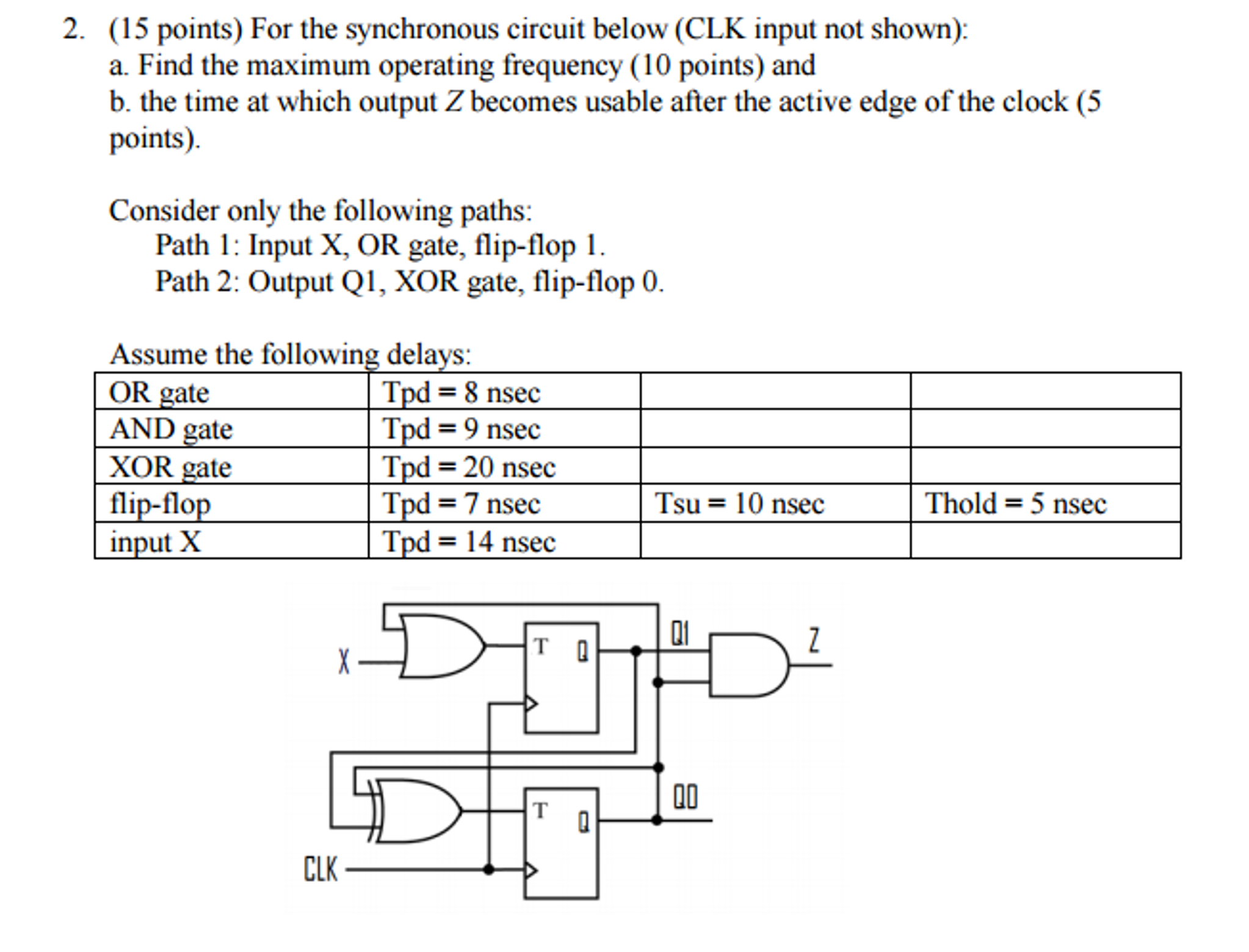 Solved For The Synchronous Circuit Below Clk Input Not 9381