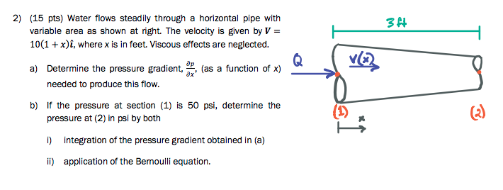 Solved 2) (15 pts) Water flows steadily through a horizontal | Chegg.com