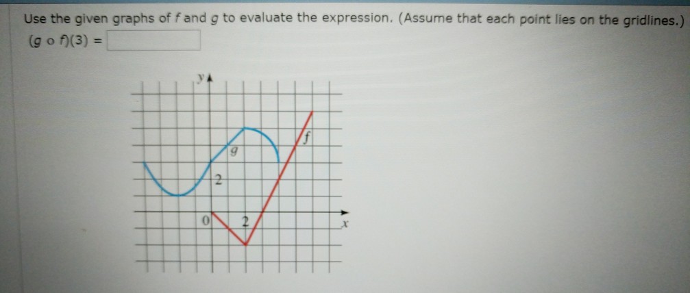 Solved Use The Given Graphs Of Fand G To Evaluate The 