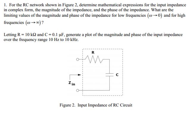 Solved For the RC network shown in Figure 2, determine | Chegg.com