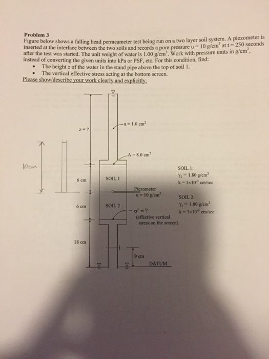 Solved Problem 3 Figure below shows a falling head | Chegg.com