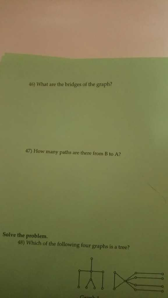 Solved Assume you have a graph wilth vertex set V IA, B C. | Chegg.com