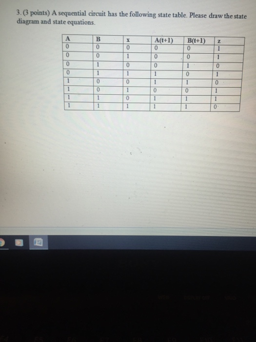 Solved A sequential circuit has the following state table | Chegg.com