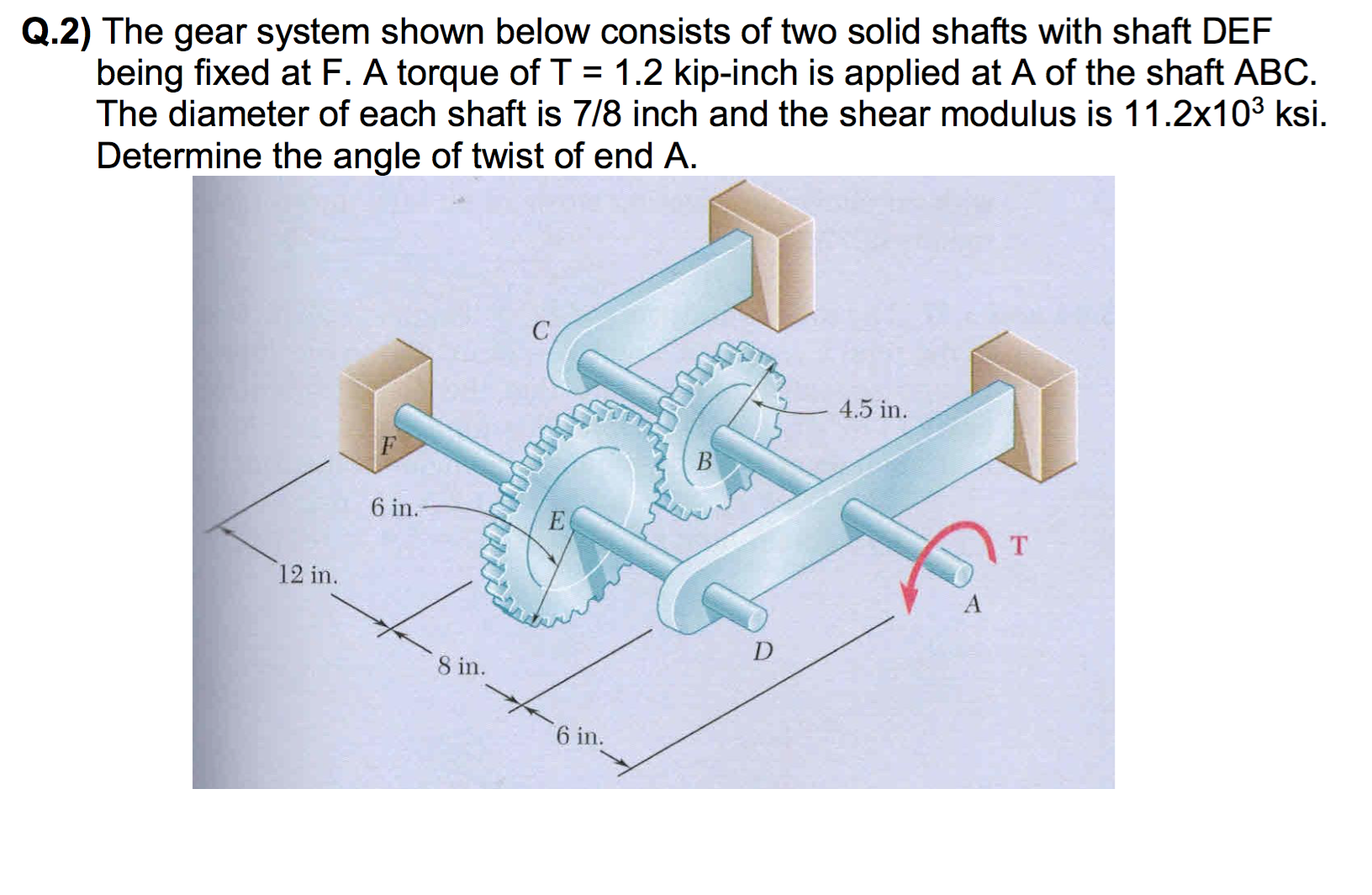 Solved Q.2) The gear system shown below consists of two | Chegg.com