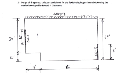 Civil Engineering Archive | November 23, 2017 | Chegg.com