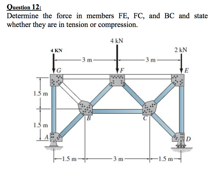 Solved Determine the force in members FE, FC, and whether | Chegg.com