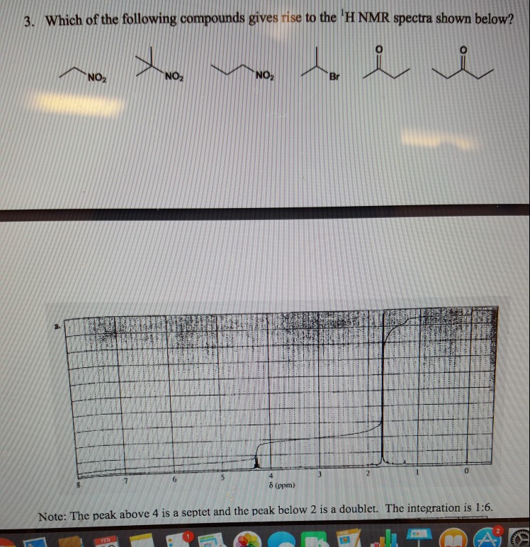 Solved which of the following compounds gives rise to the H | Chegg.com