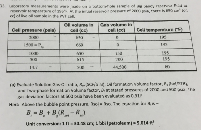Solved Laboratory measurements were made on a bottom-hole | Chegg.com