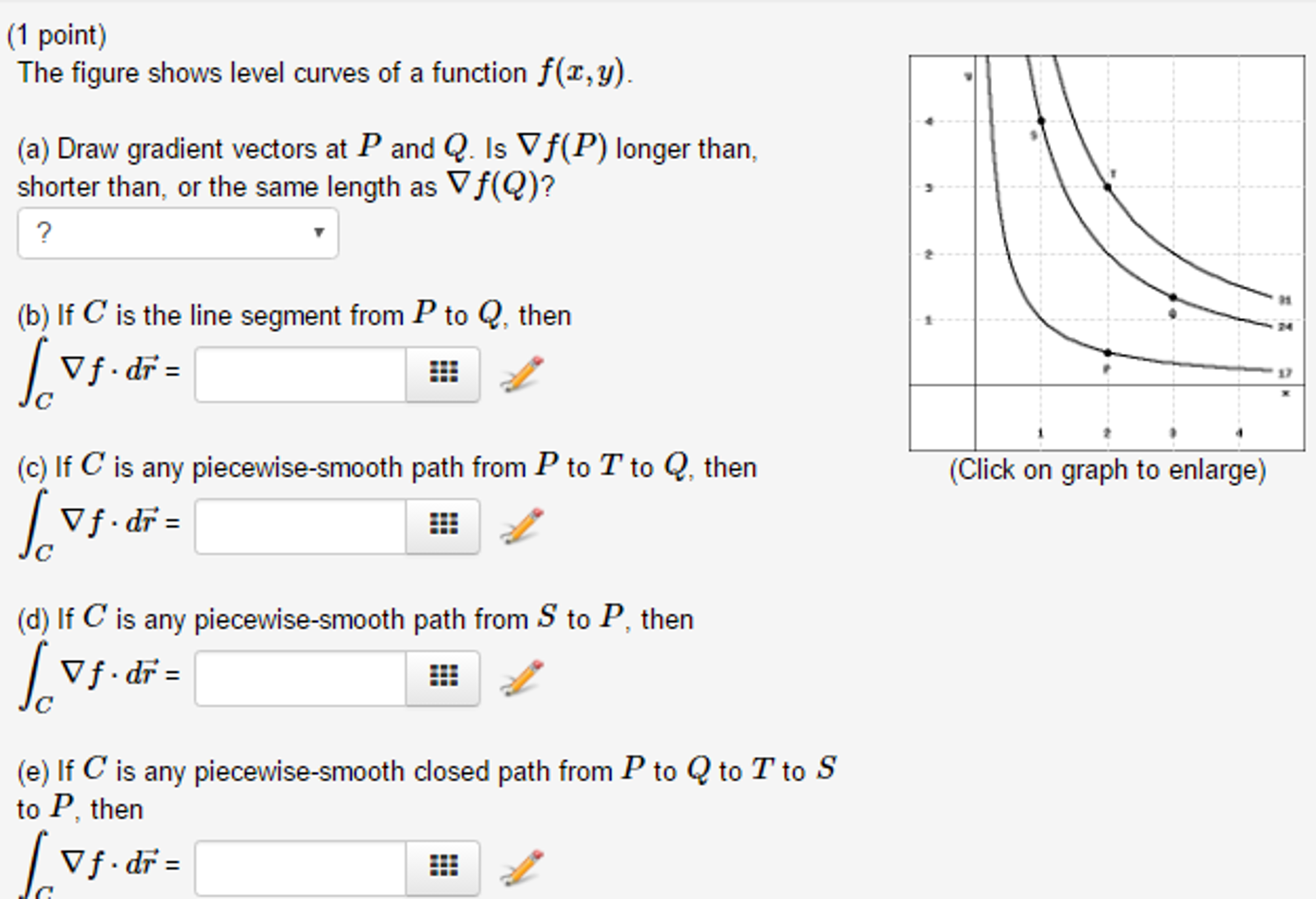 Solved The figure shows level curves of a function f(x, y). | Chegg.com