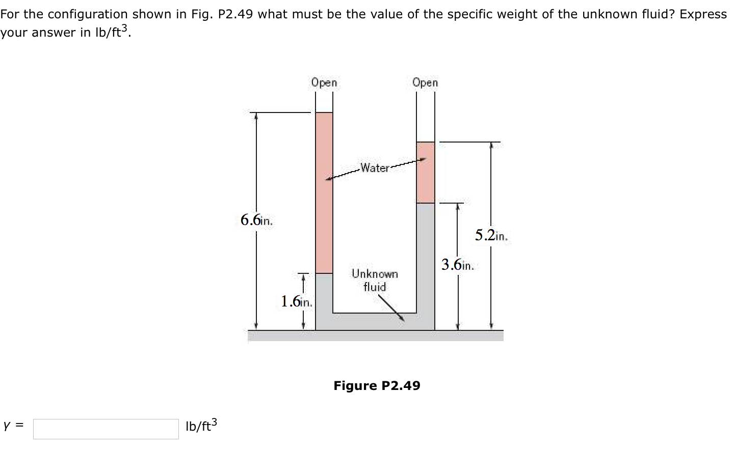 Solved For the configuration shown in Fig. P2.49 what must | Chegg.com